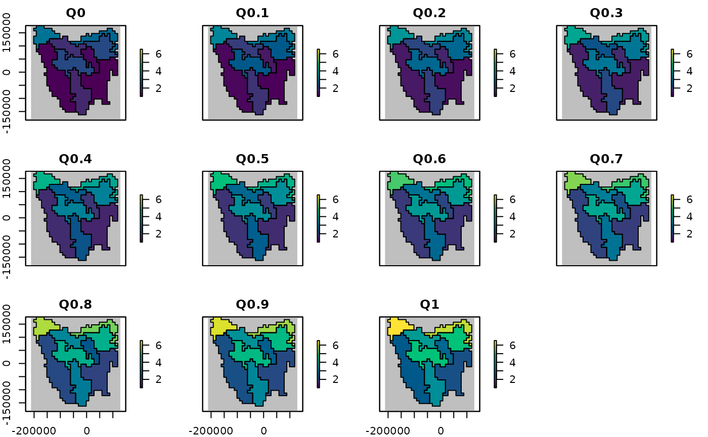 Population Introduction Via Translocation Functions • Poems
