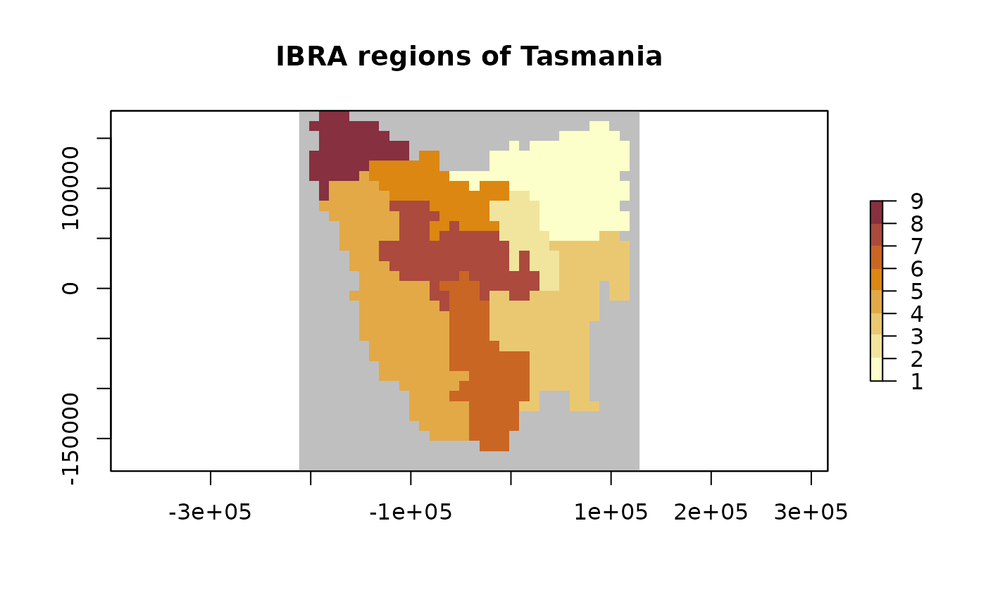 Population introduction via translocation functions • poems